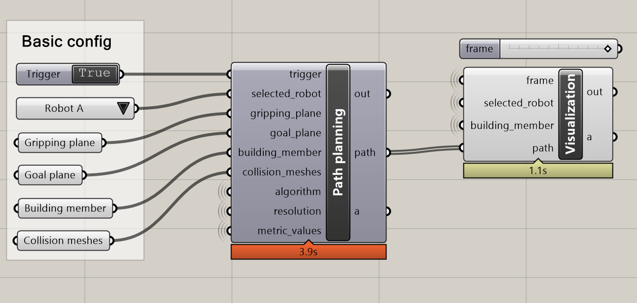 compas_fab - 4.1. Simulation examples with V-REP