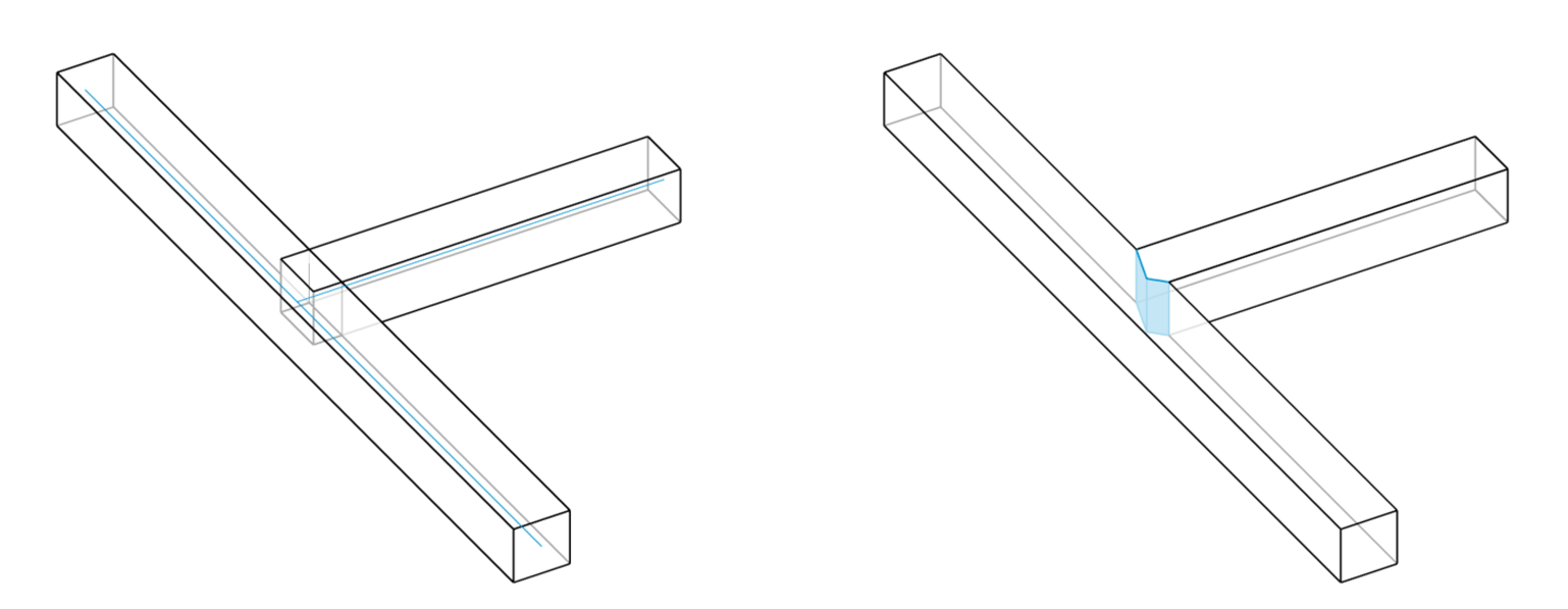 Joint Rules — COMPAS Timber