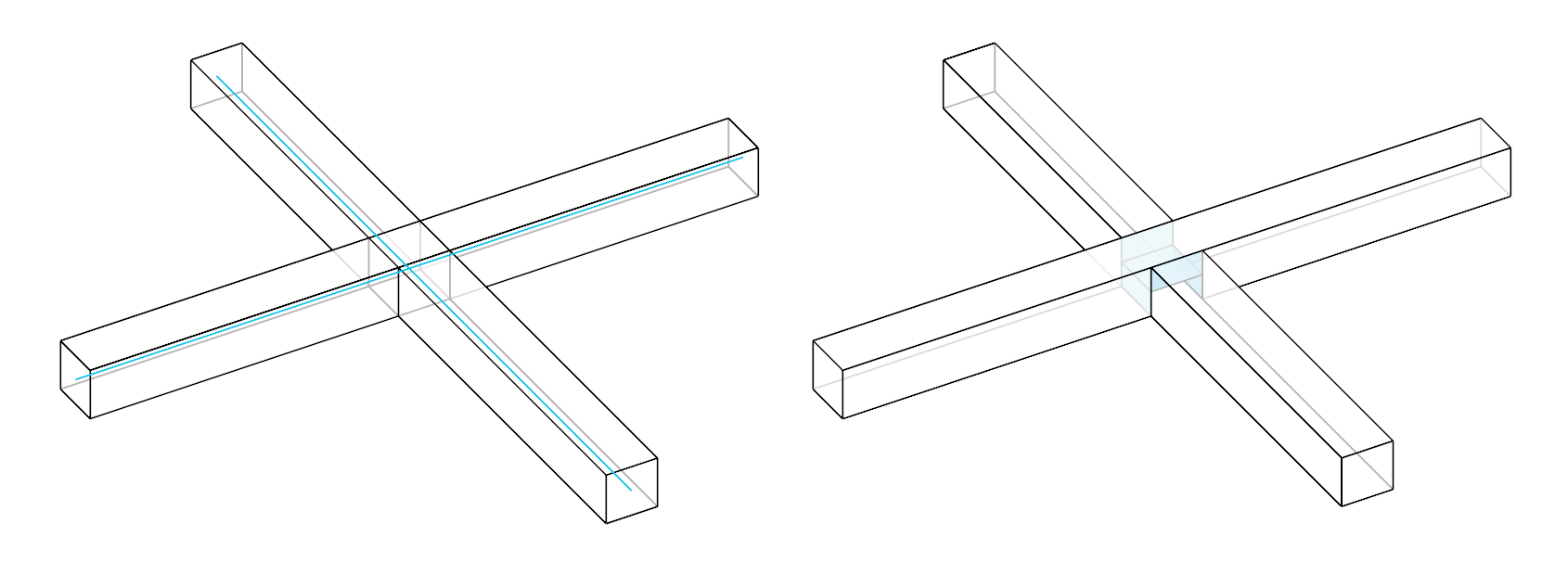 Joint Rules — COMPAS Timber