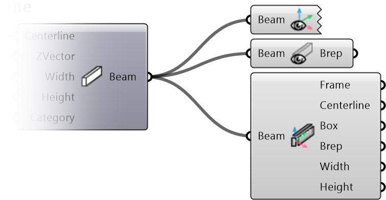 compas_timber - Beam